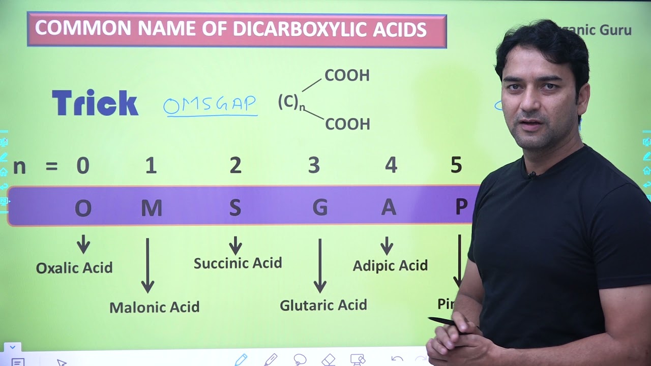 OMSGAP trick - YouTube