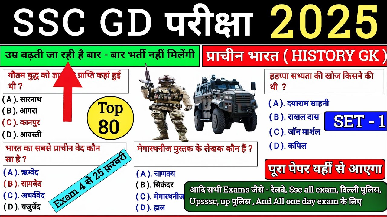 Ssc gd previous year history question | Ssc gd history gk | history gk ...