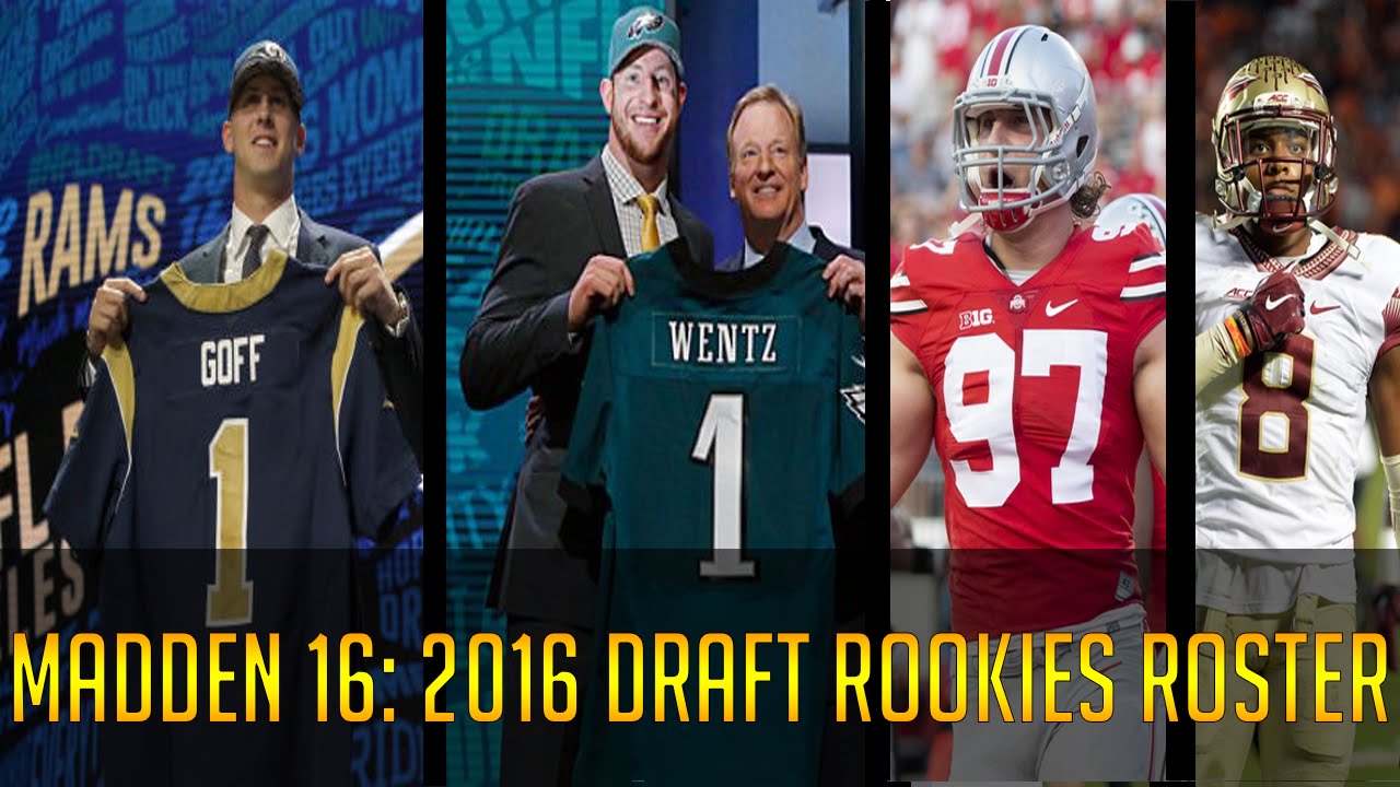 Madden 16 Roster With Rookies! - YouTube