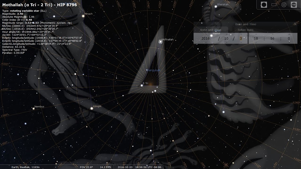 M is for Mothallah, the Name of the Eye - YouTube