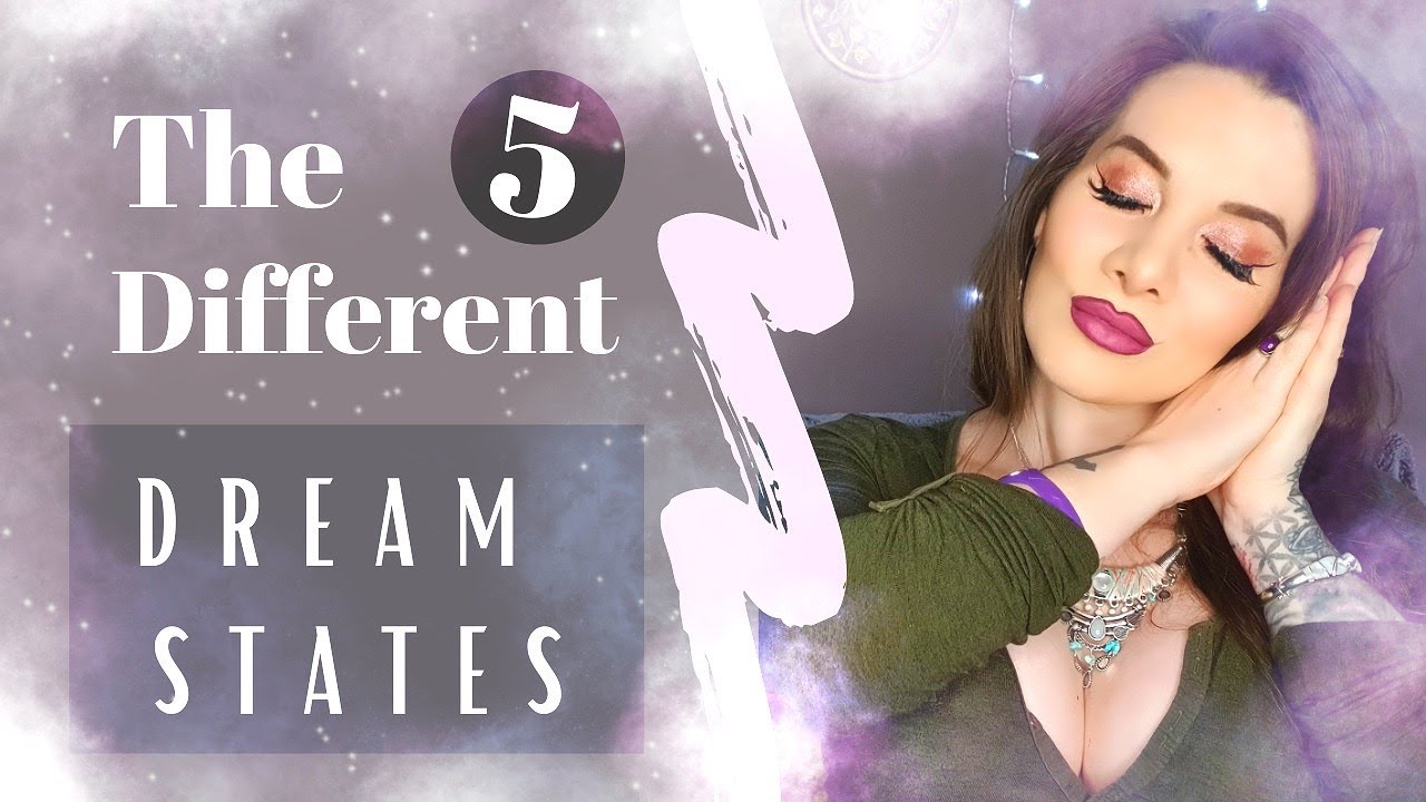 Types of Dream States (Lucid Dreaming, Dream Hackers, Astral dreams ...