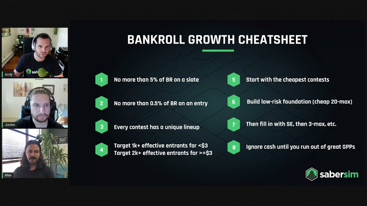 The 3 Rules For Beating NFL Showdown And Single Game GPPs YouTube the-3-rules-for-beating-nfl-showdown-and-single-game-gpps-youtube
