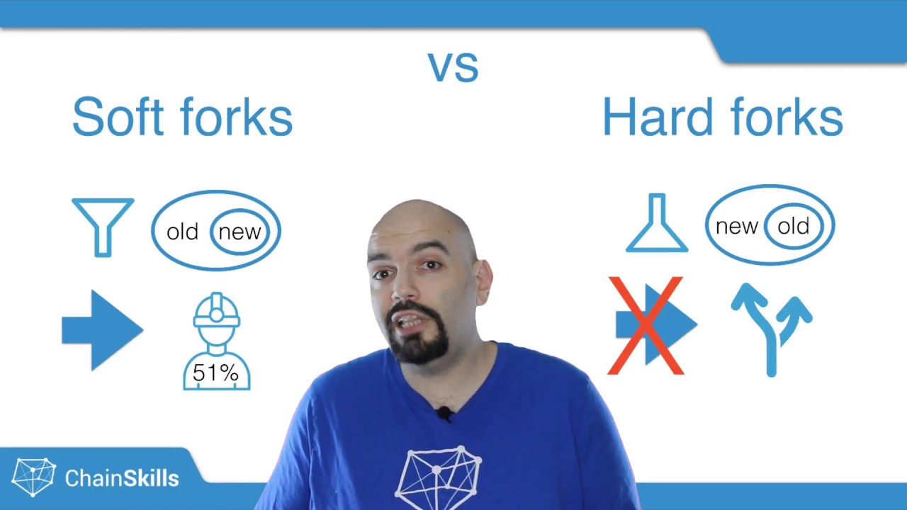 The Byzantium Hardfork Operation - YouTube