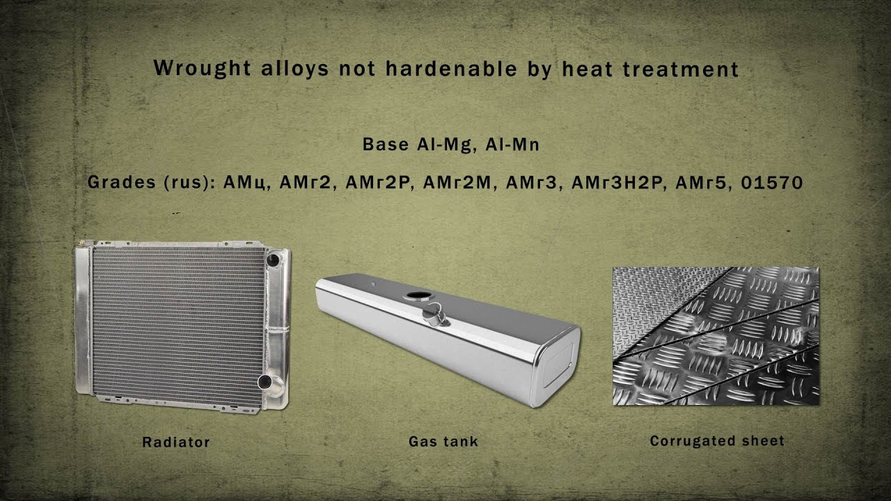 Wrought aluminum alloys - YouTube