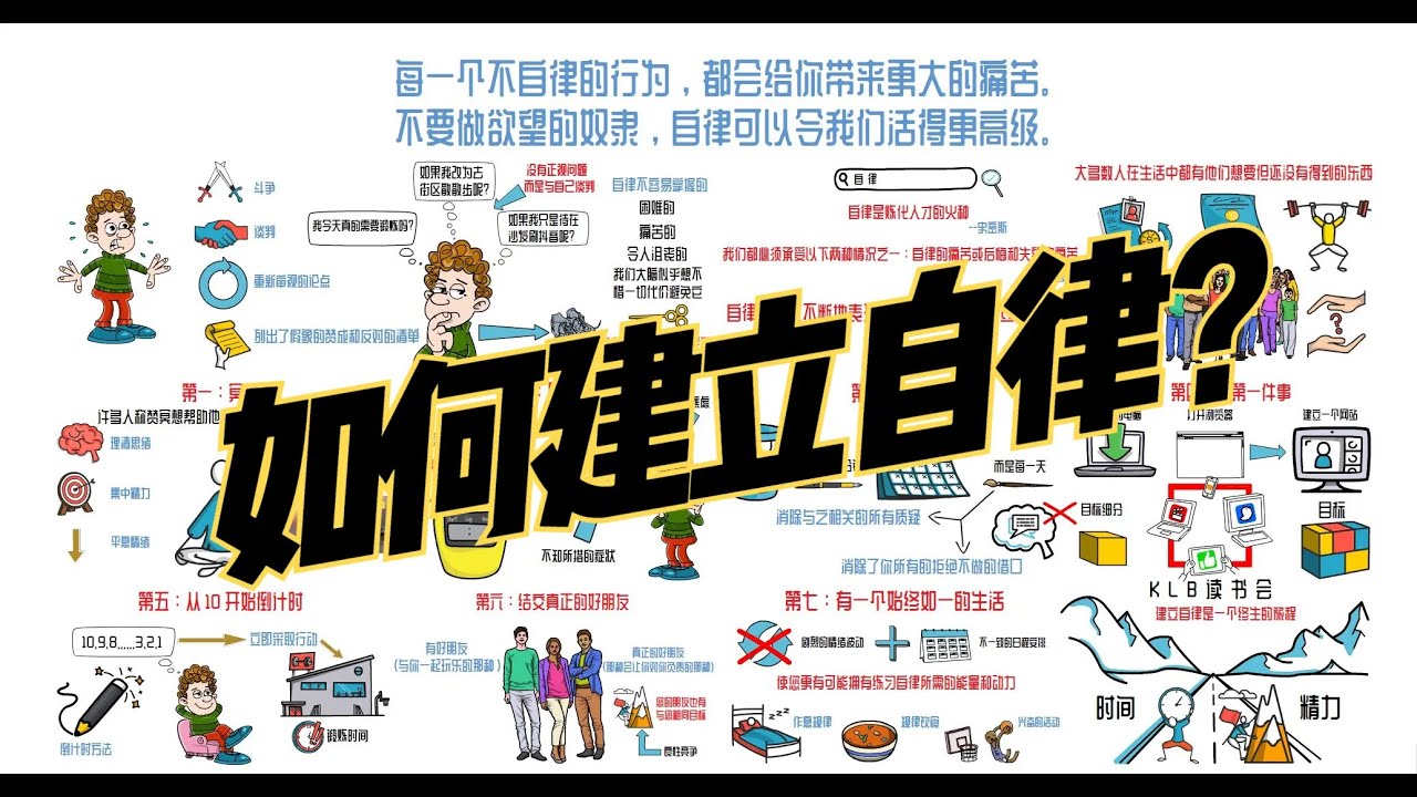 如何建立自律习惯 7个自律的简单技巧 如何拯救拖延症 Youtube