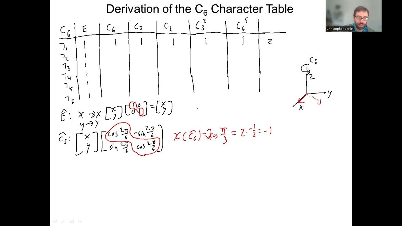 Deriving the C6 Character Table Part 1 out of 2 - YouTube