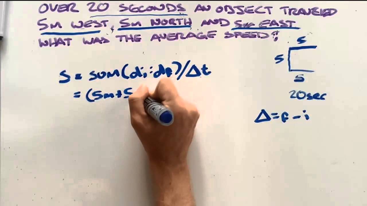 How To Calculate Speed YouTube how-to-calculate-speed-youtube