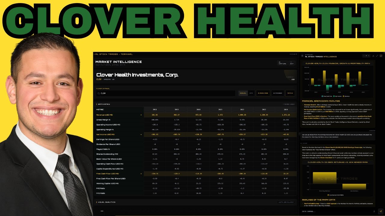 Welcome to the Future MEGA UPDATE Clover Health CLOV Stock - YouTube