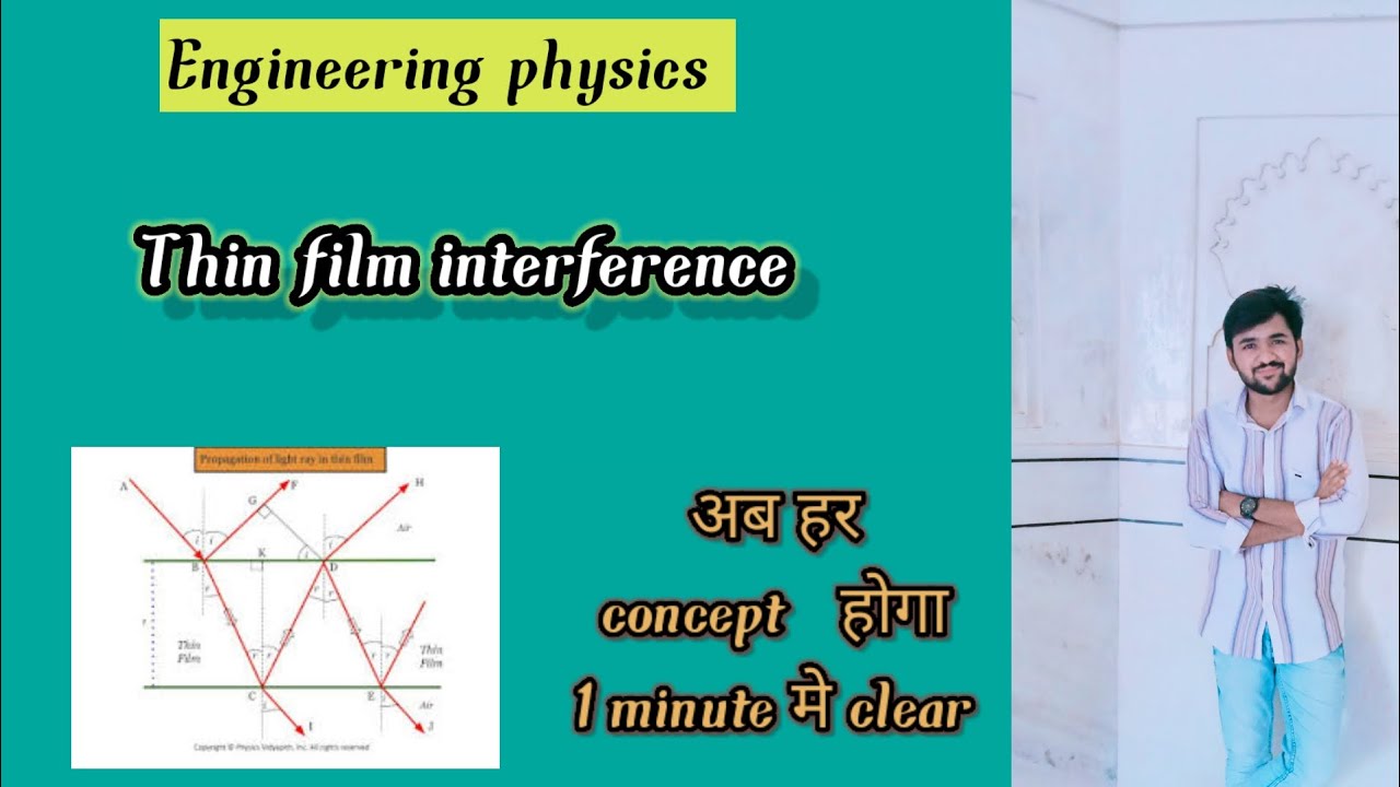 Thin Film interference | engineering physics | wave optics easy ...