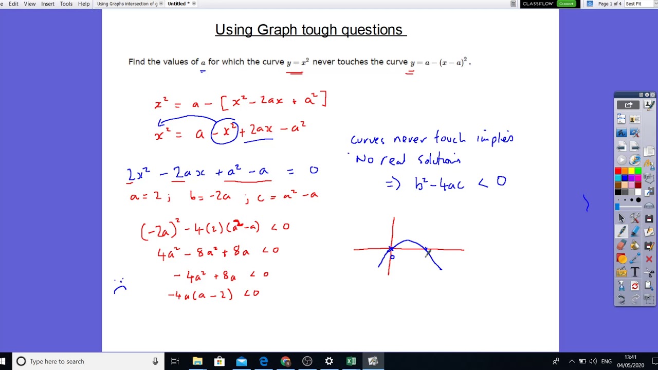 A level Maths Revisiting the discriminant - YouTube