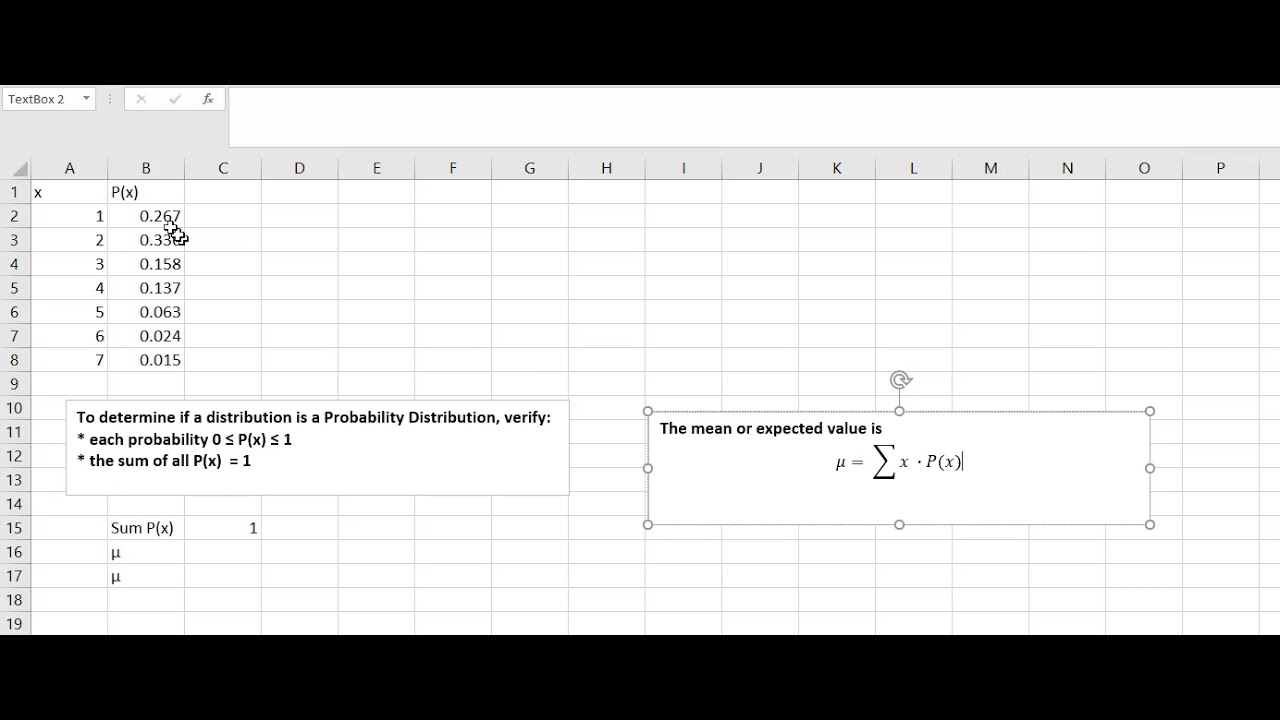 Mean/Expected Value of Discrete Probability Distribution - YouTube