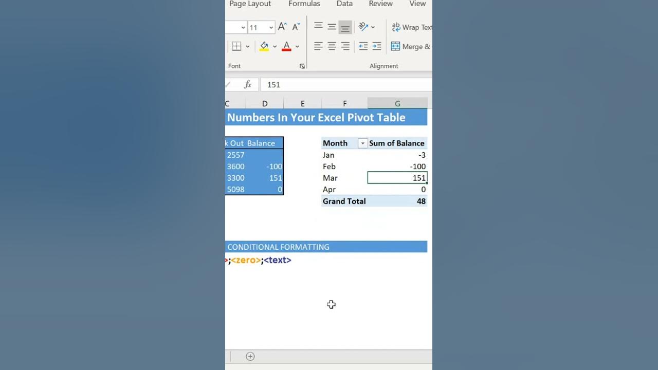 Excel Hack: Make Negative Numbers Vanish From Pivot Tables - YouTube
