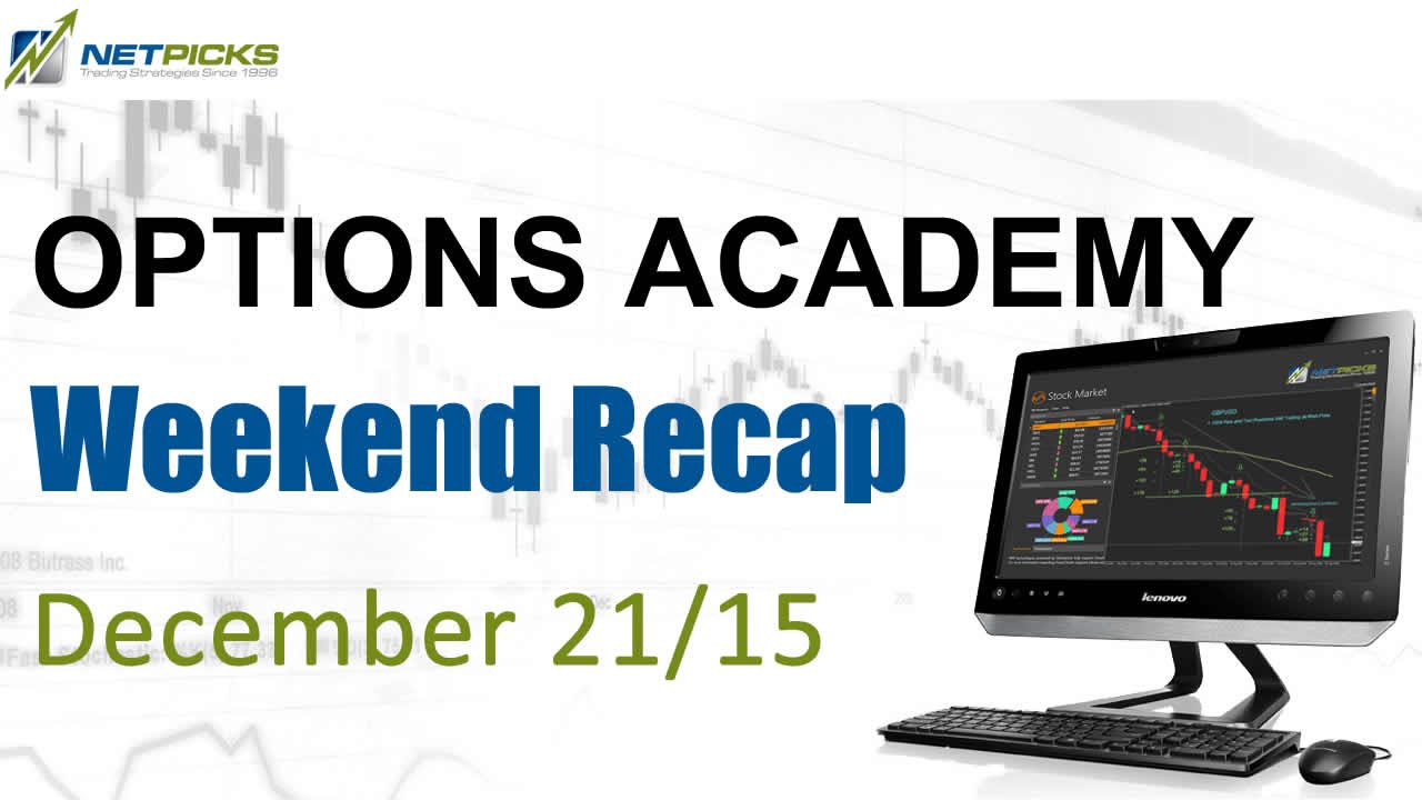 NetPicks Options Academy Weekend Recap 12/21/15 - YouTube