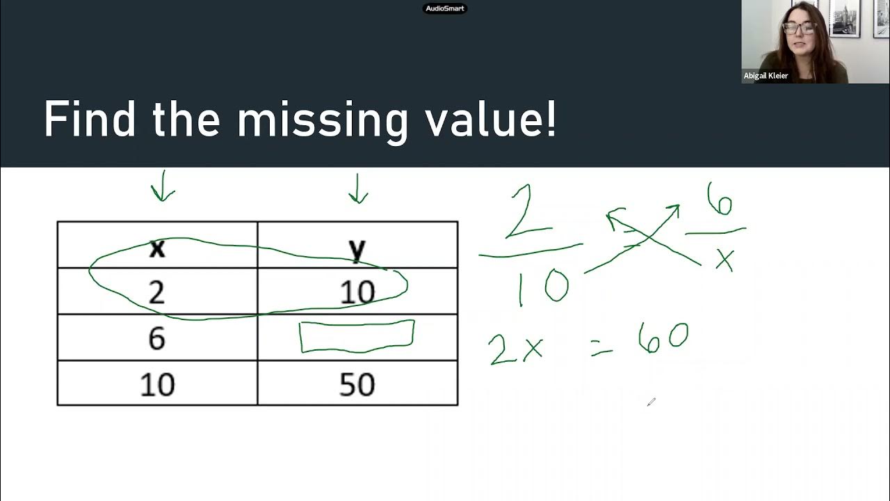 Proportional Relationships - Finding Missing Value in Table - YouTube