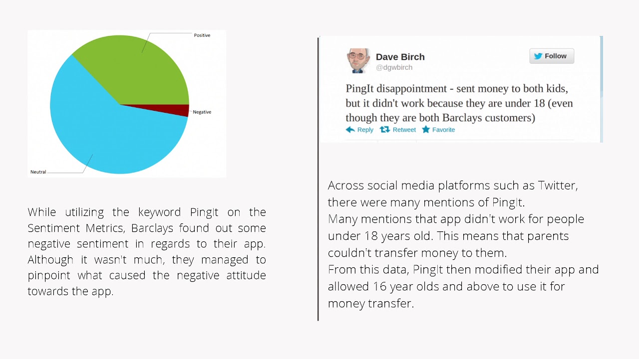 Week 10- Social Media Analytics Barclays PingIt Case Study - YouTube