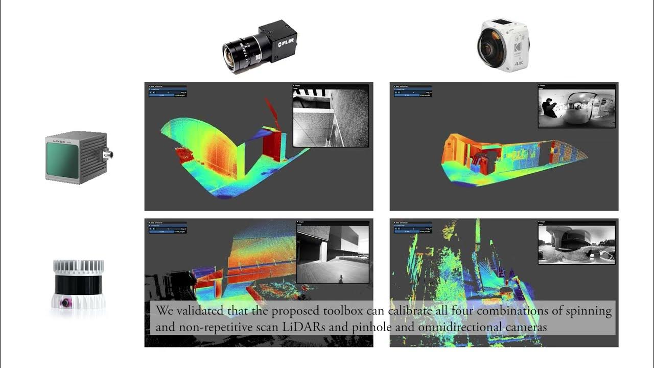 General Single Shot Target Less And Automatic Lidar Camera Extrinsic