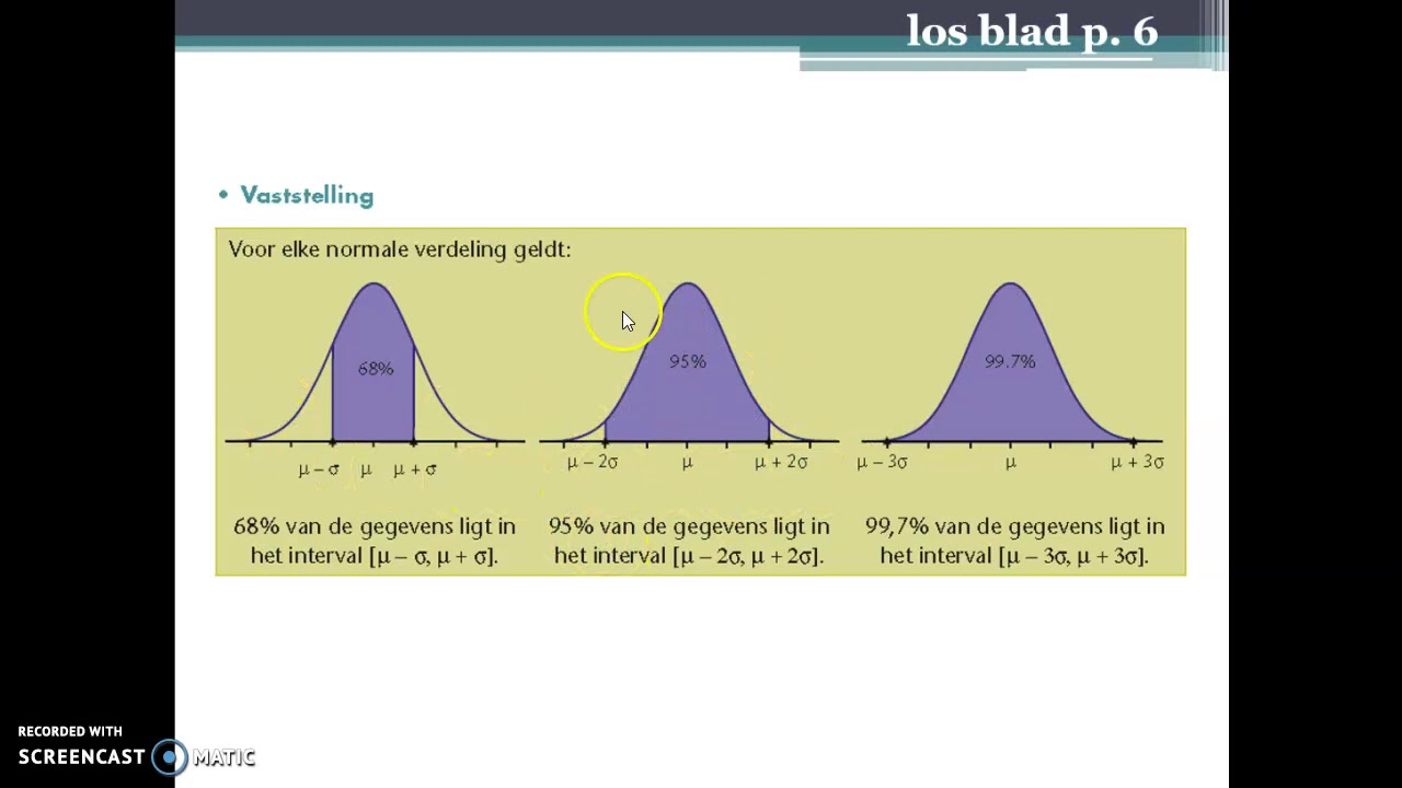 Normale verdeling deel 4 betekenis standaardafwijking - YouTube