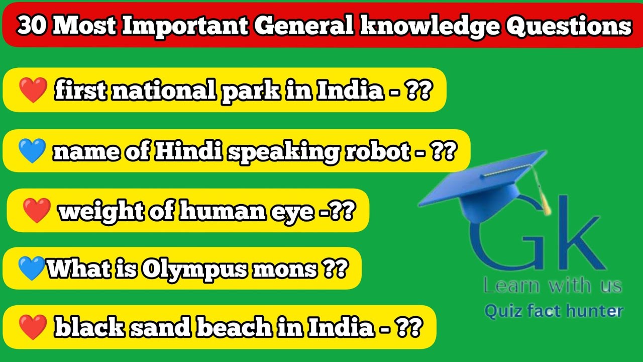 30 important India Objective GK Questions Answers 2023 in English ...