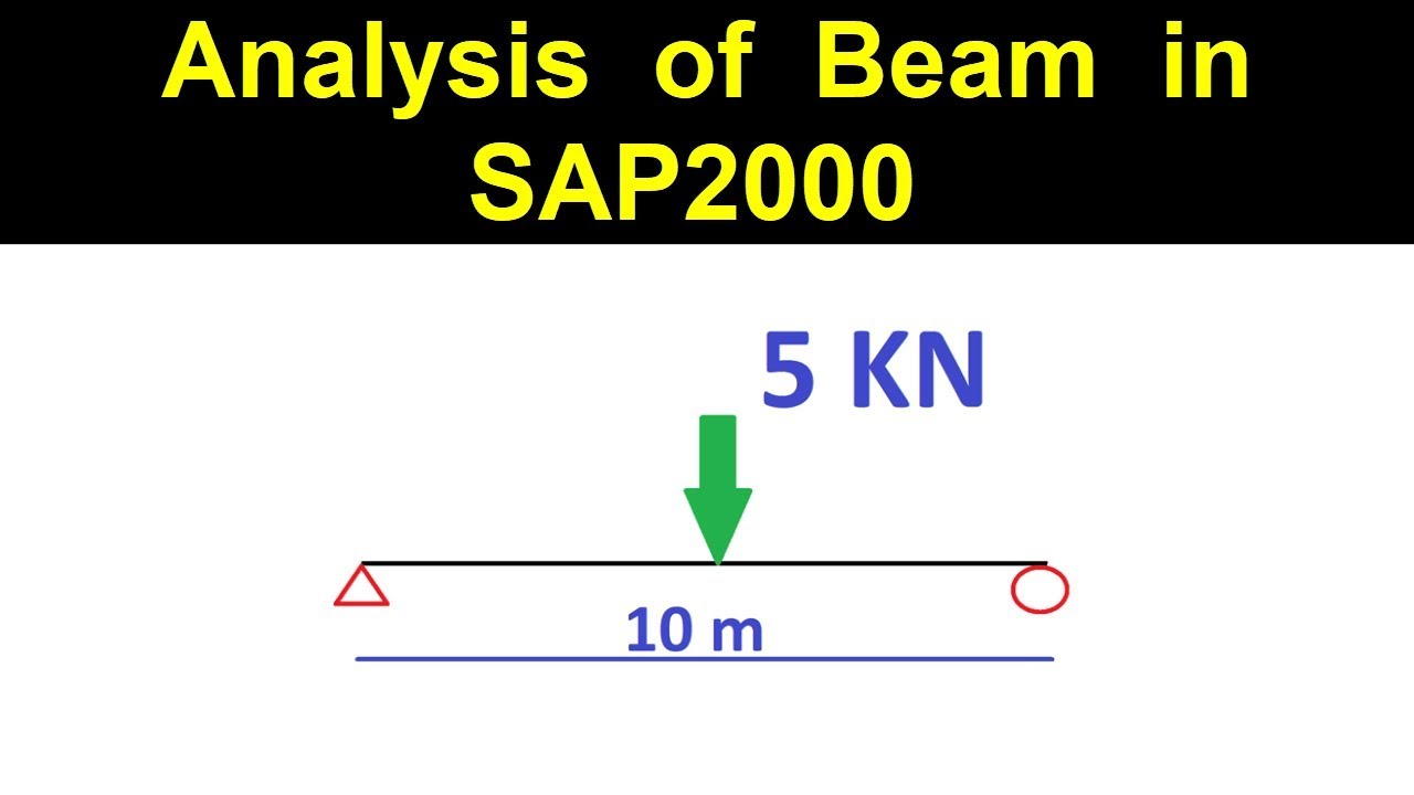 SAP2000 || Shear Force and Bending Moment || Simply Supported Beam - YouTube