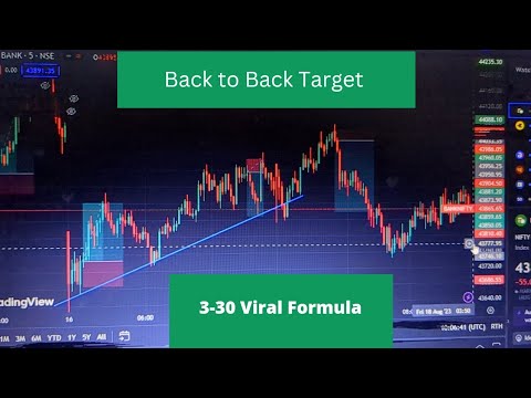 Back to Back Target No Stoploss| Live Trading Profit Booked| 3-30 Viral ...
