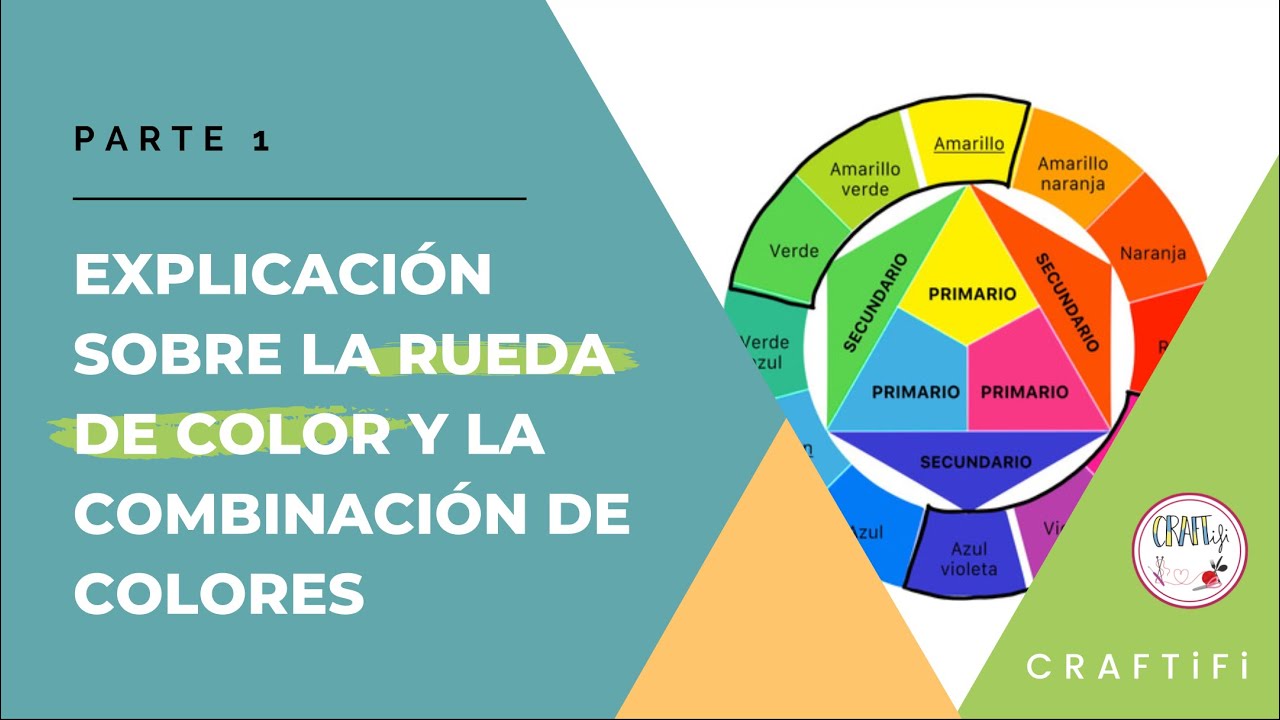 PARTE 1: La combinación de colores | TEORÍA y ARMONÍA DEL COLOR ...