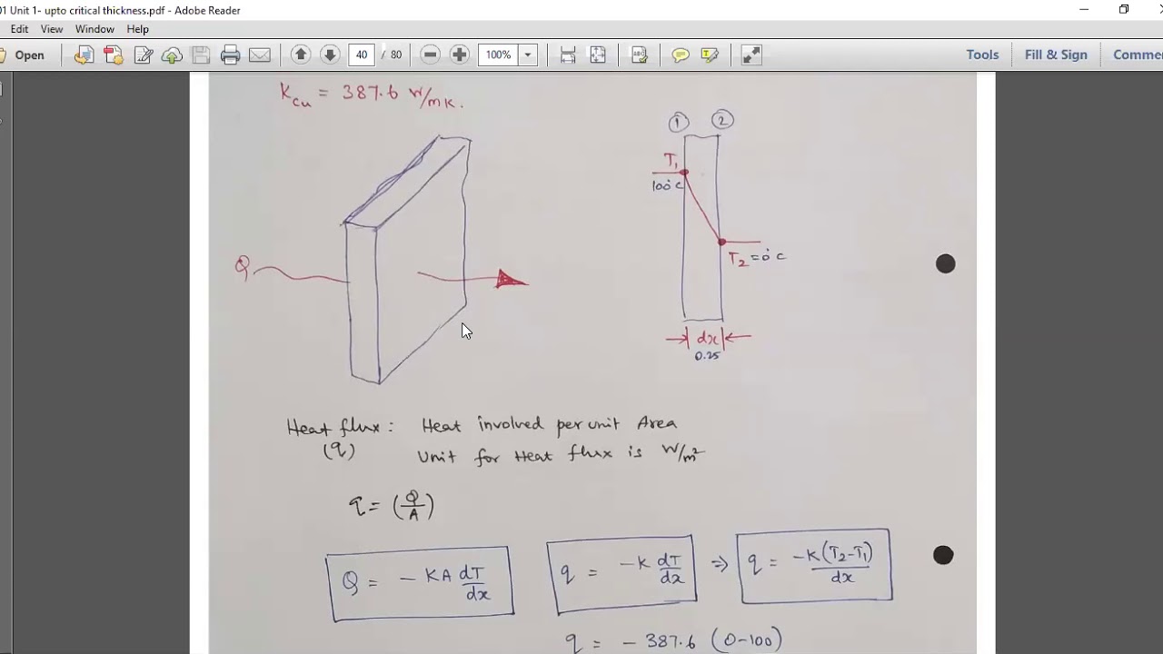 HEAT AND MASS TRANSFER CONDUCTION PROBLEMS 1.0 - YouTube