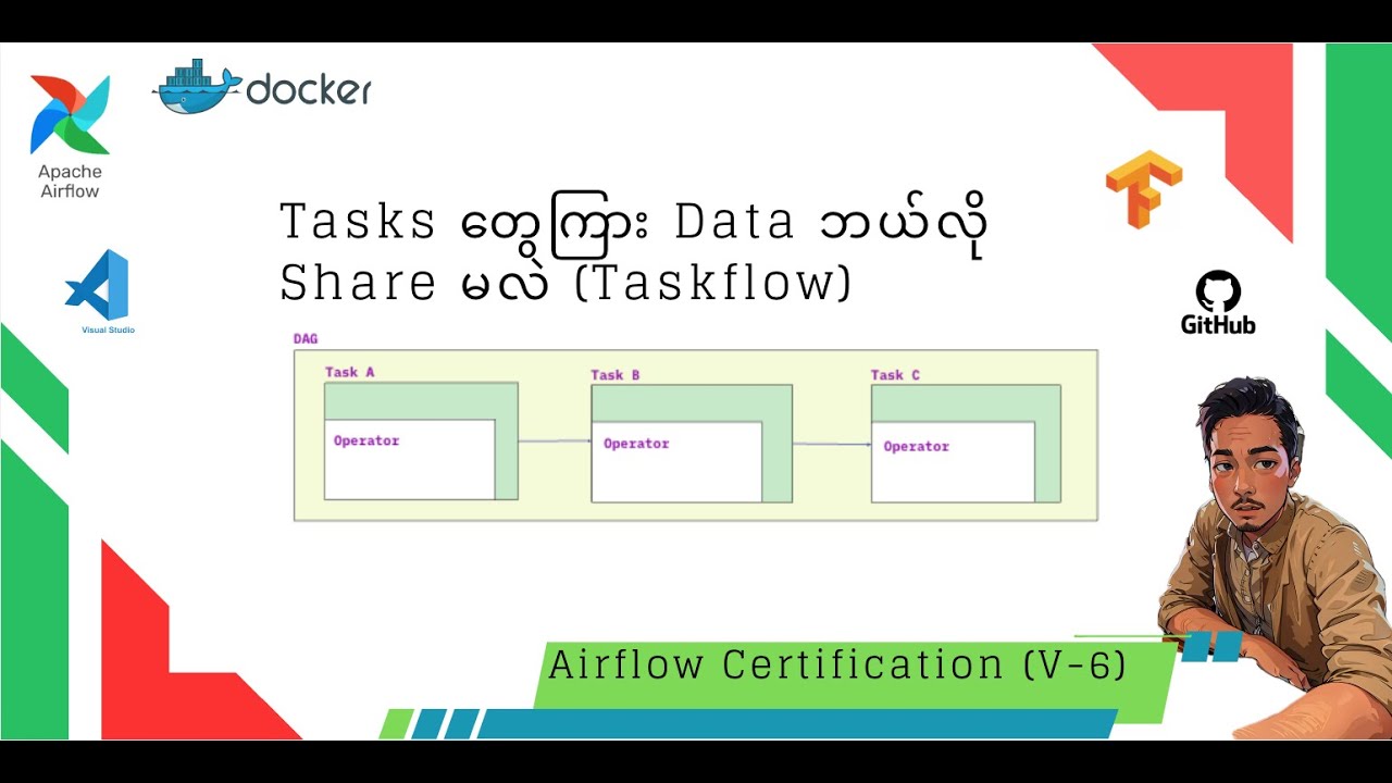 6. Taskflow usage in Airflow - YouTube