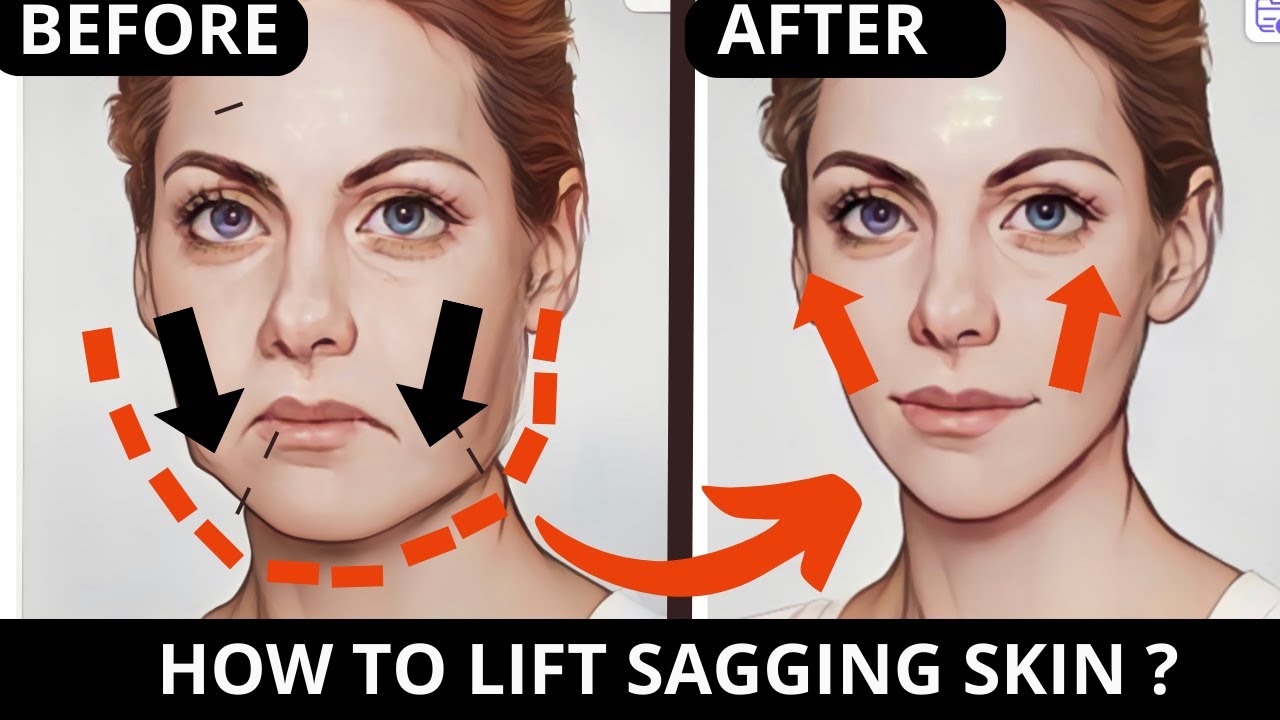 FACIAL MASSAGE TECHNIQUES TO STAY YOUNG !| EXERCISES FOR SAGGING SKIN ...