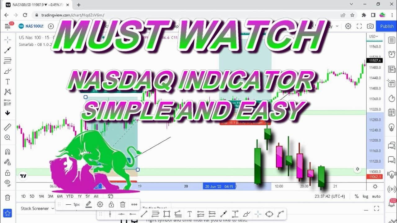 INDICATORS PART 3 : MUST WATCH - SIMPLE AND EASY NASDAQ INDICATOR - YouTube