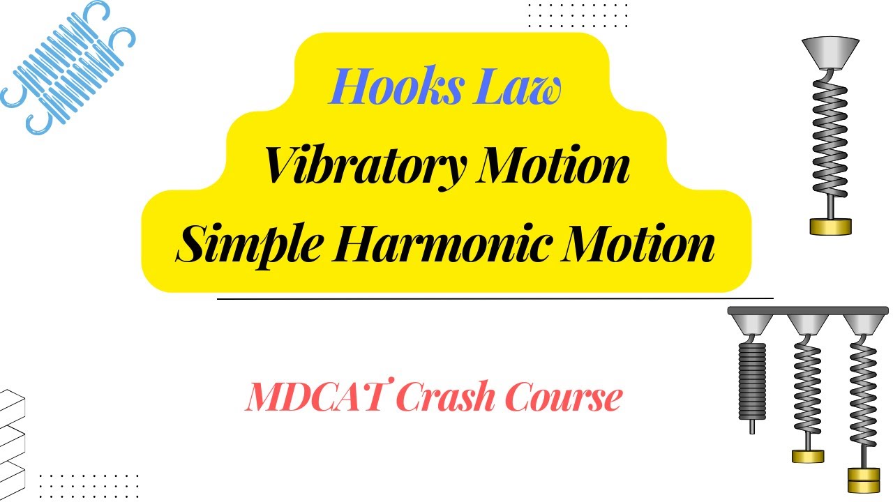 Hooks Law | Vibratory Motion | Simple Harmonic Motion | MDCAT | ECAT ...