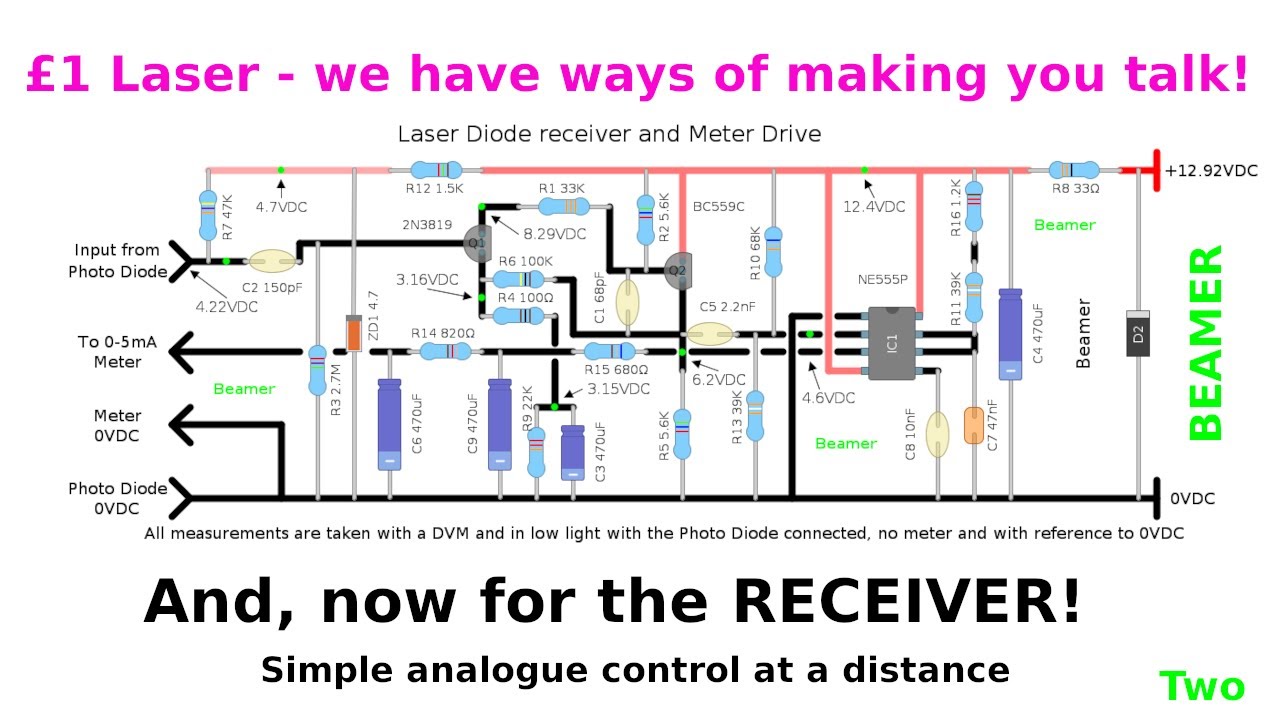 £1 laser's receiver board/demo - PT2 - YouTube