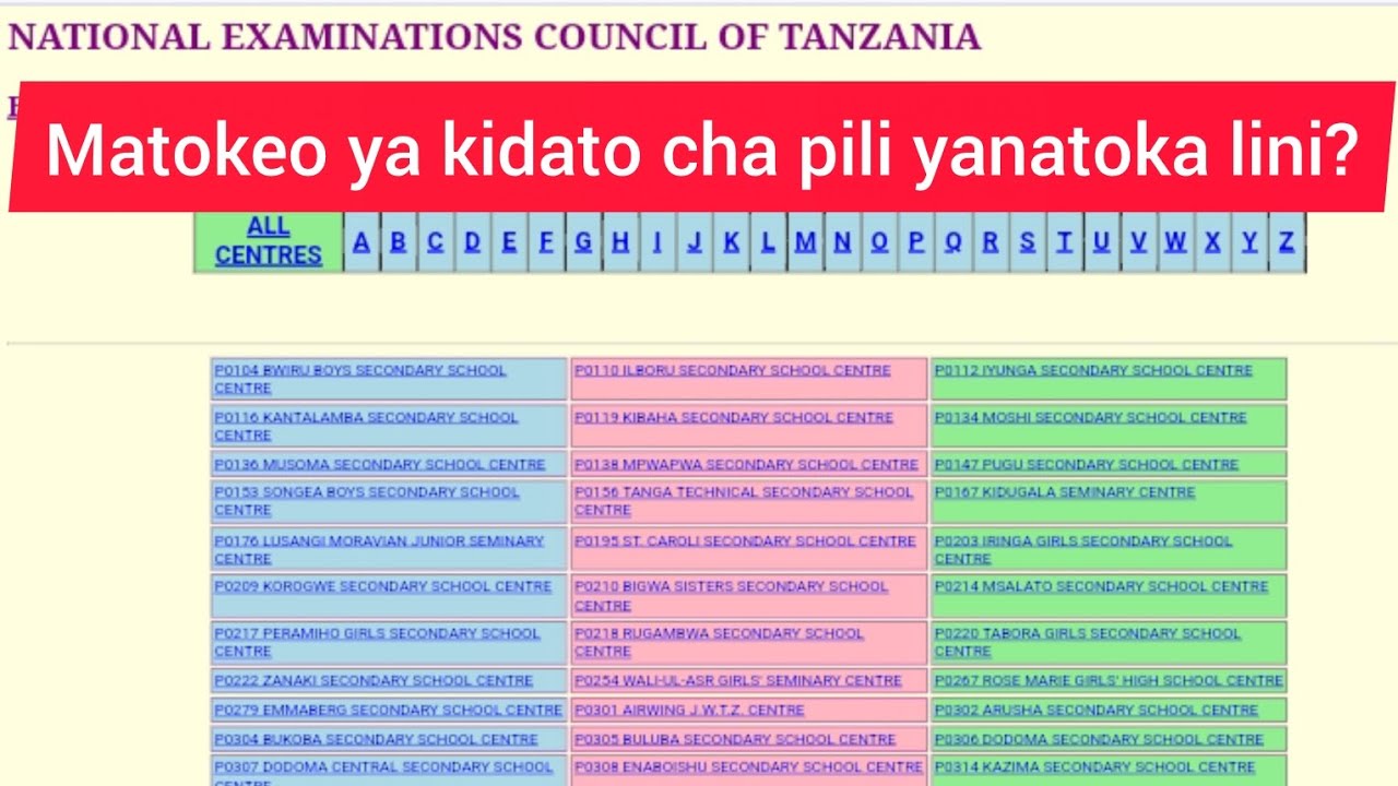 Form Two NECTA Results 2025/2026 (Kidato cha Pili) matokeo yanatoka ...