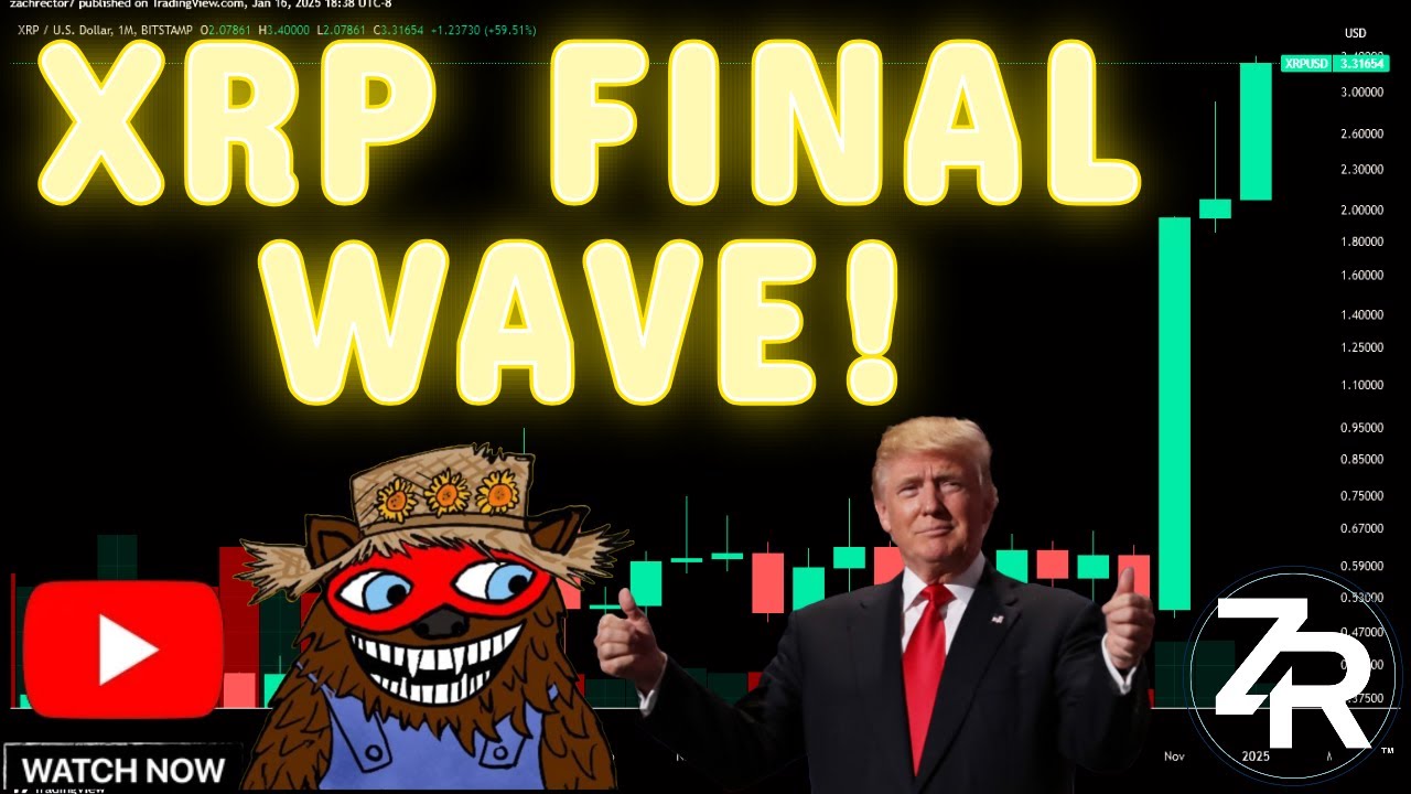 XRP Final Wave Completing! - YouTube