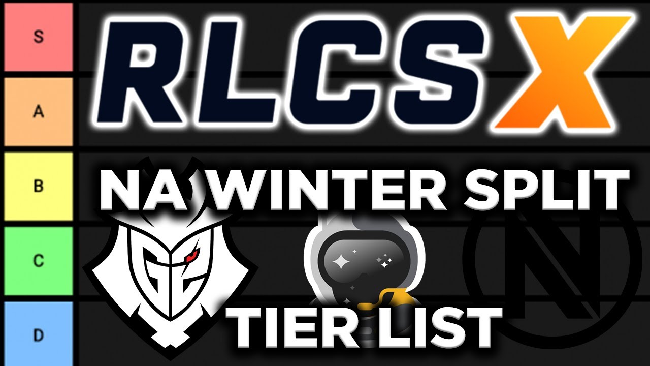 RLCS X NA Winter Split Roster Tier List and Changes - YouTube
