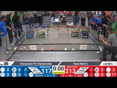Post 1010 FTC 2023-2024 Chesapeake Championship 2/3/2024 - Final Match ...
