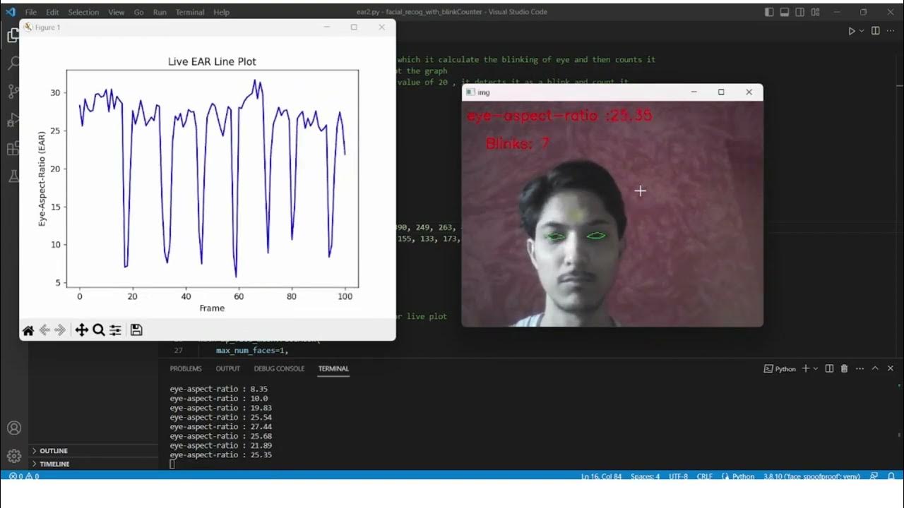 Blinking Counter Using Mediapipe And Opencv Youtube