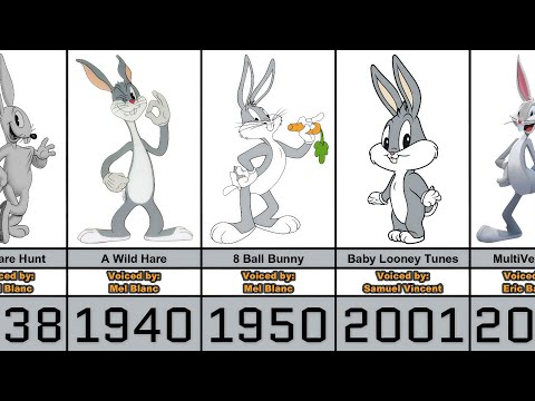 Bugs Bunny Transformation From 1938 to 2024