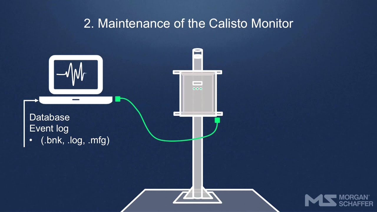 Calisto 2 Maintenance - Instructional Video - YouTube