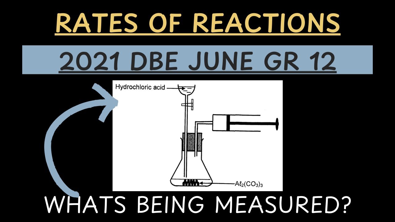 Calculating amount of reactant left over in rates of reaction. Grade 12 ...
