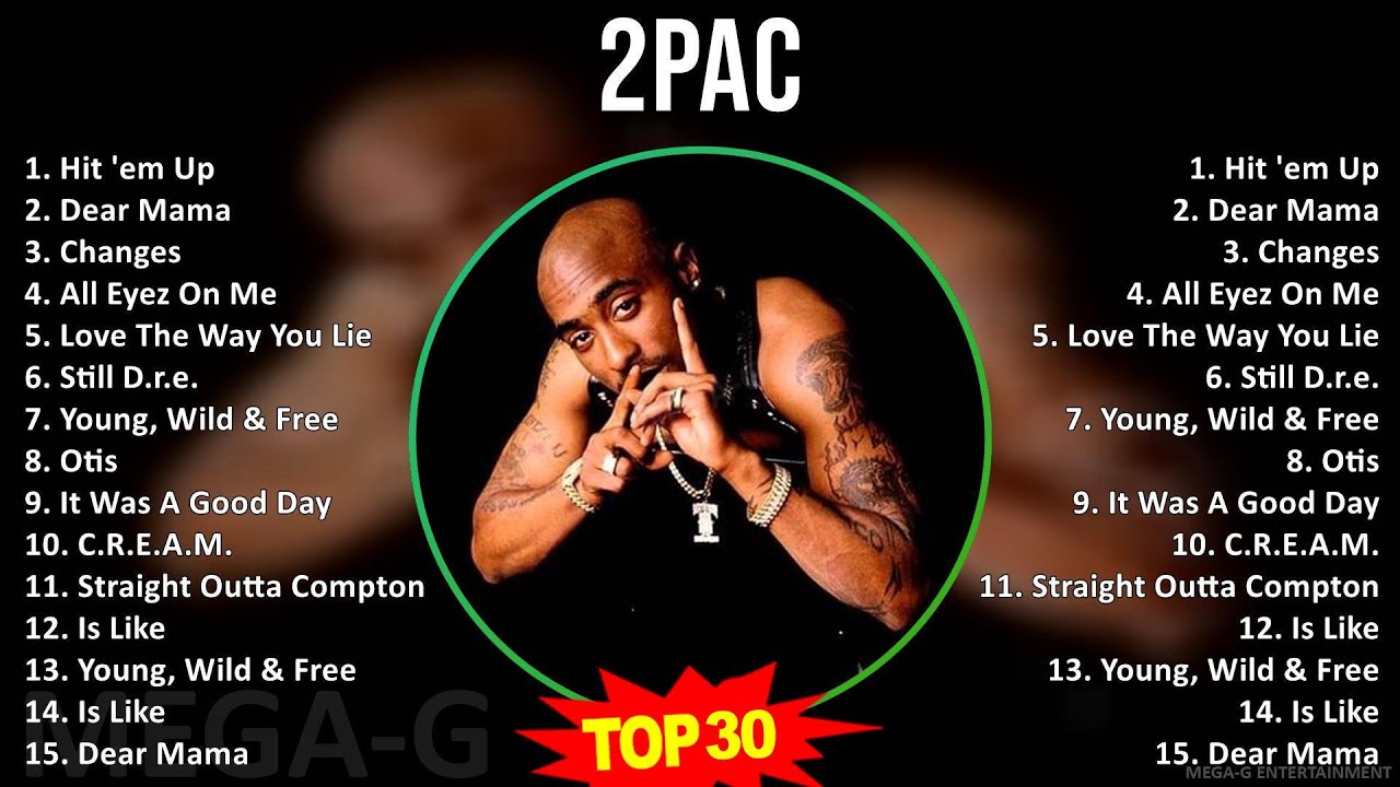 2 P a c 2024 MIX Best Collection ~ 1980s Music ~ Top Bay Area Rap ...
