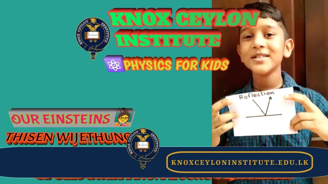 Physics for Kids - "Reflection, Refraction and Diffraction of Light ...