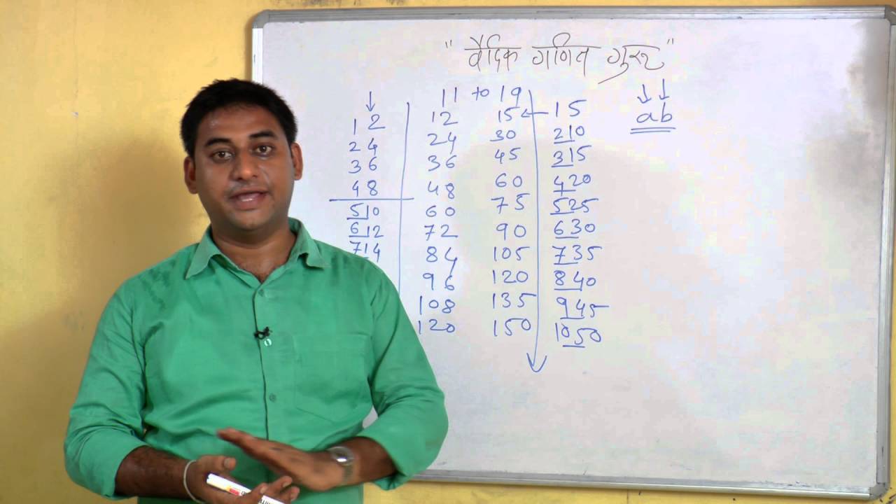 Vedic Maths.. VEDIC GANIT GURU Episode No. 2 - YouTube