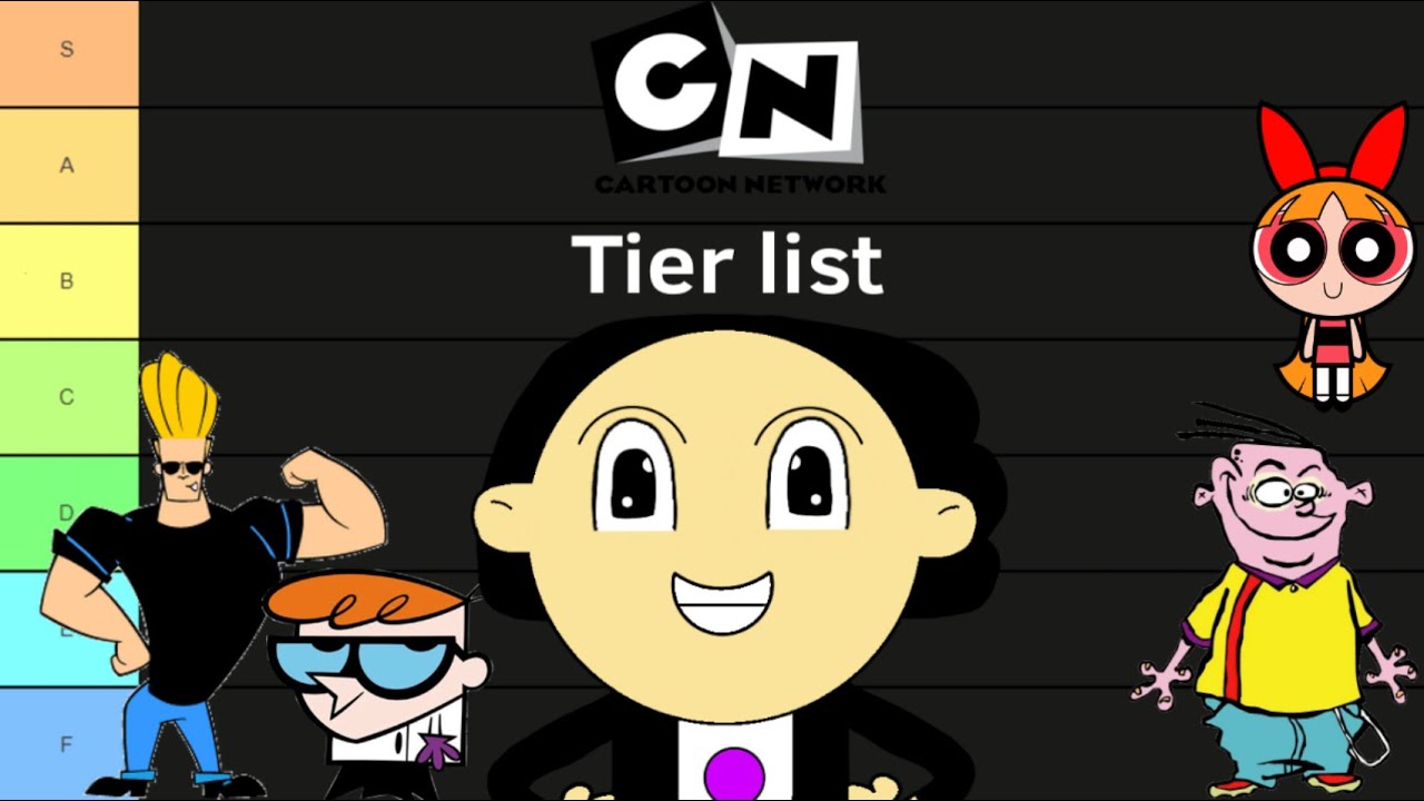 Ranking classic Cartoon Network shows tier list. - YouTube