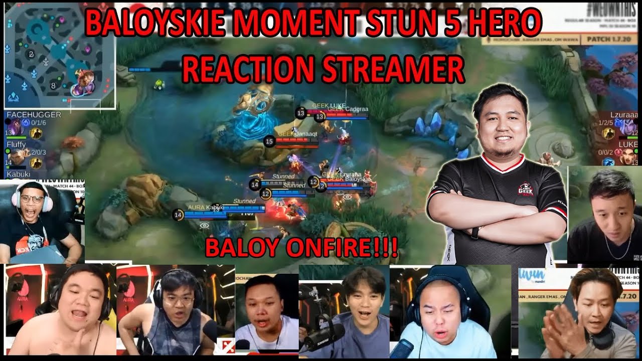 MOMENT LOLITA BALOYSKIE STUN 5 HERO!!!REACTION STREAMER - GEEKFAM VS ...
