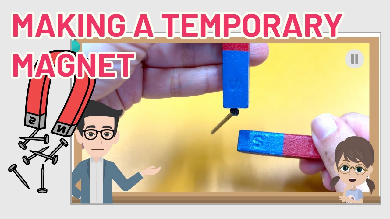 How do we create a temporary magnet by bringing a permanent magnet near ...