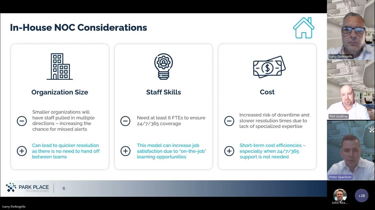 Webinar: Unlocking the Benefits of Outsourced NOC Services - YouTube