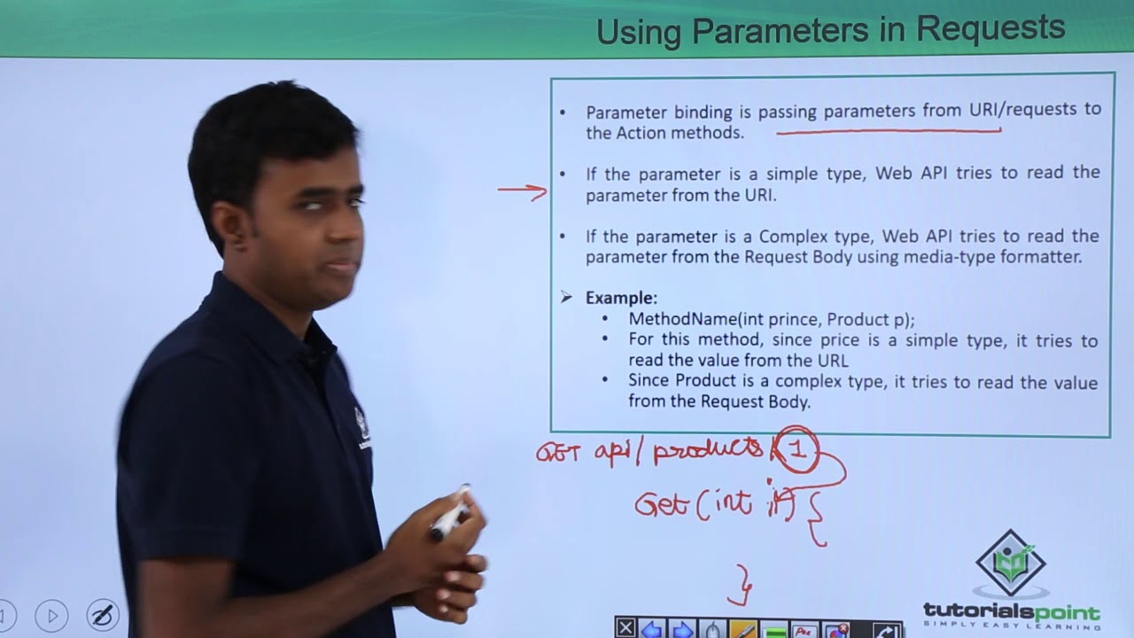 REST API Using Parameters In Requests YouTube rest-api-using-parameters-in-requests-youtube