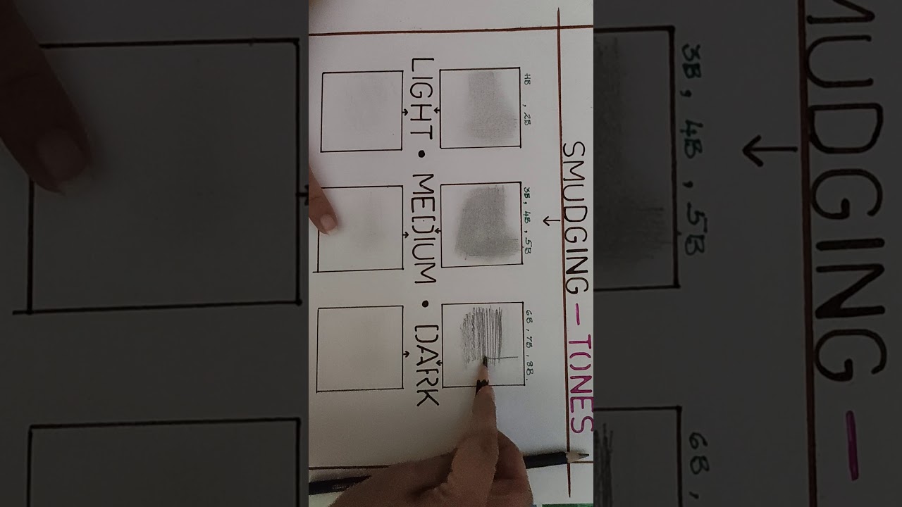 SMUDGING ( A shading method)|Ramya Chapman - YouTube