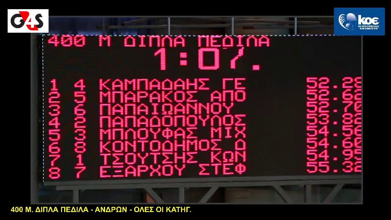 ΠΑΝΕΛΛΗΝΙΟ ΠΡΩΤΑΘΛΗΜΑ ΤΕΧΝΙΚΗΣ ΚΟΛΥΜΒΗΣΗΣ & ΠΑΝΕΛΛΗΝΙΟΙ ΑΓΩΝΕΣ ...