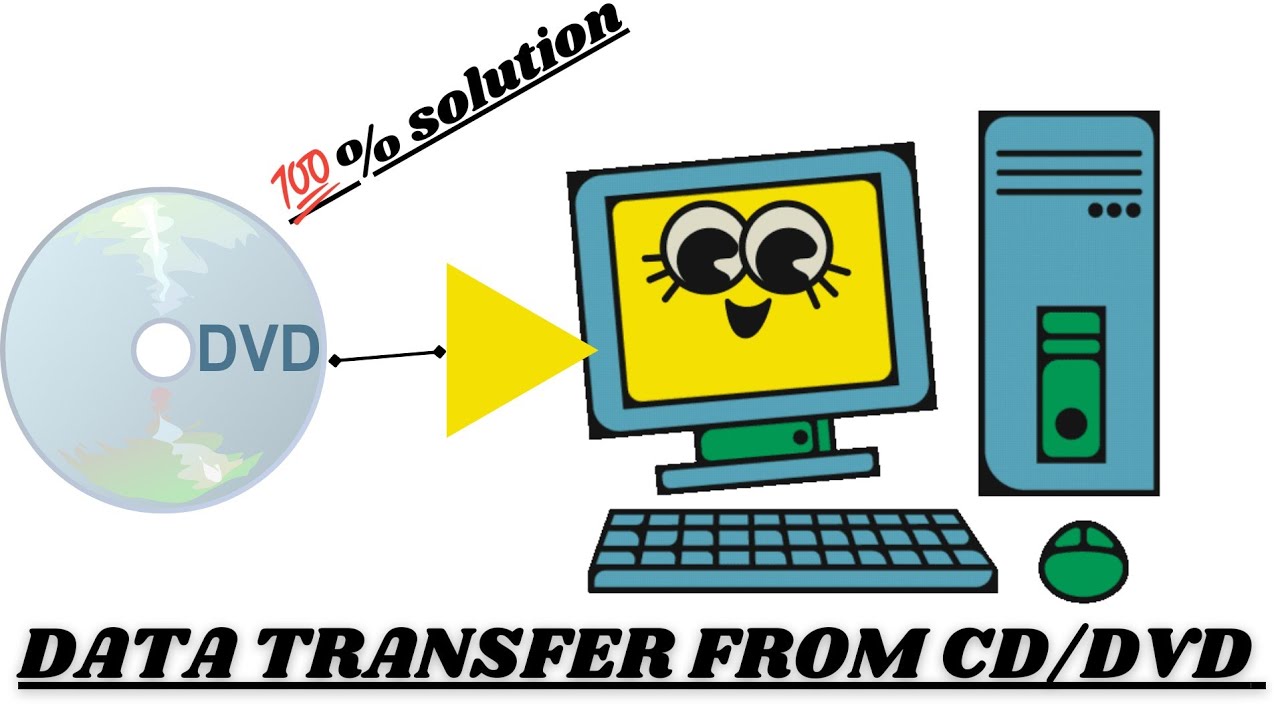 how to transfer data in blank dvd / cd - YouTube